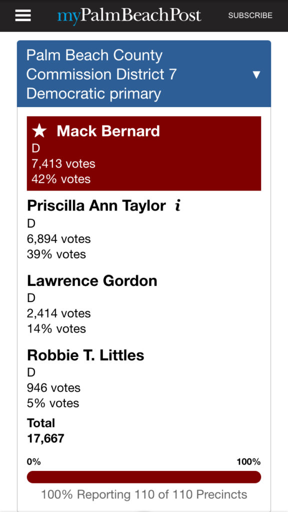 Mack Bernard Elected 1st Haitian-American Palm Beach County Commission ...